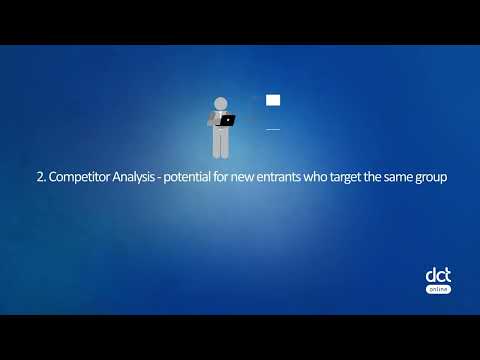 Lesson 3.1 STP (Segmentation, Targeting and Positioning)