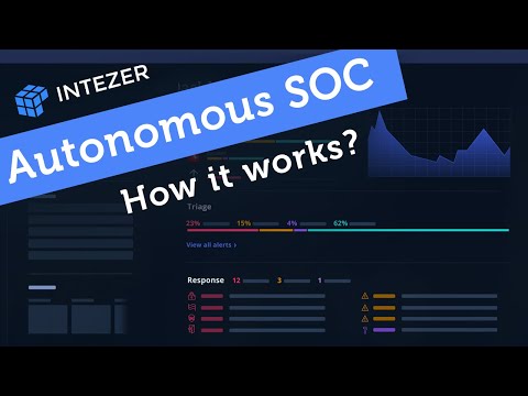 Intezer - Israeli Startup | Startup Nation Finder