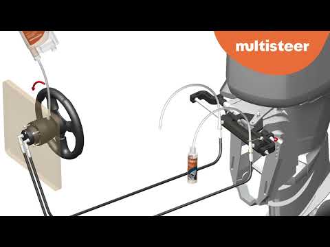 Manual purging of Hydraulic Steering System #multisteer #purging #boatsteeringkit #boats #steering