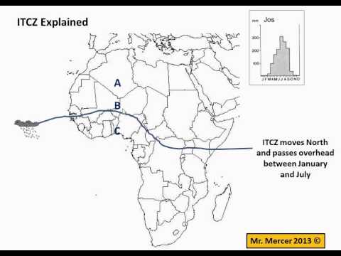 Explaining the ITCZ