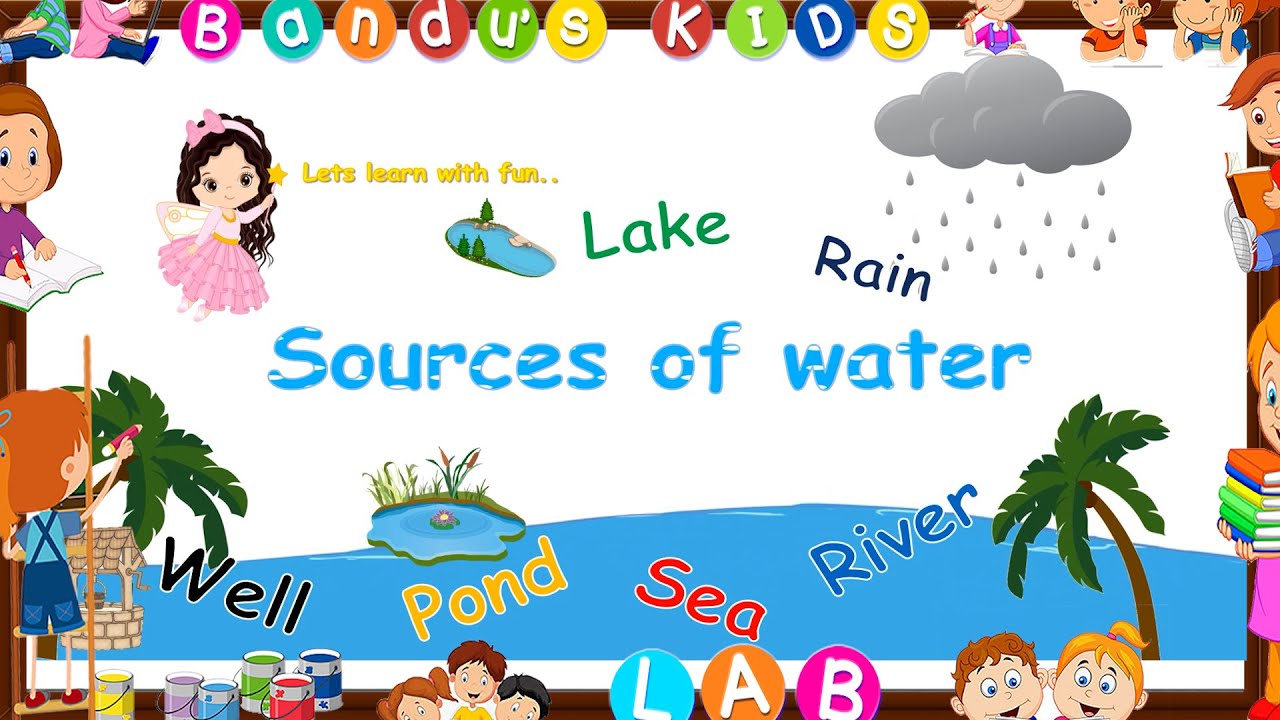 Sources of water / Source of water for kids/ Natural/Man made sources of water