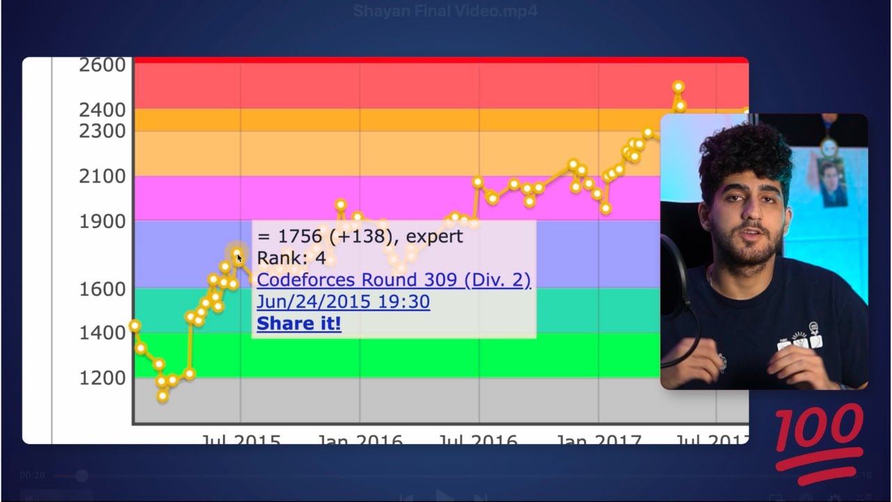 From Newbie to Expert in 3 Months | 100% works!