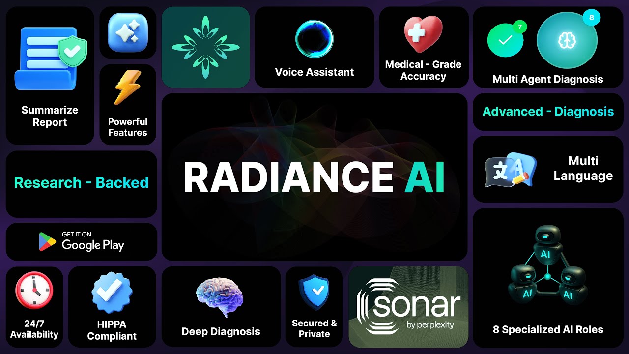 Radiance AI showcase | Perplexity Hackathon | Devpost