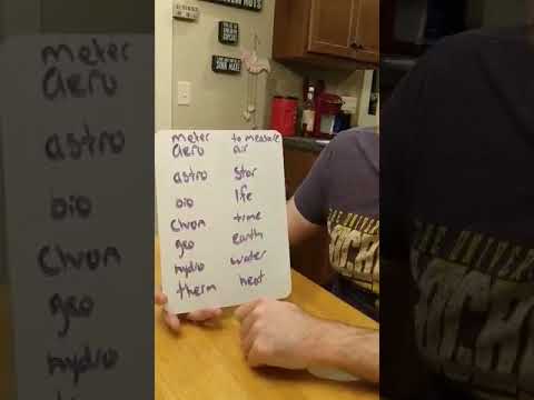 Greek root words