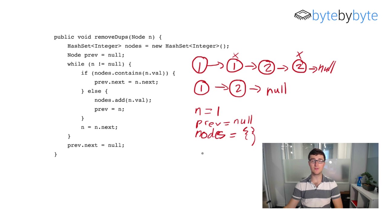Testing Coding Interview Solutions