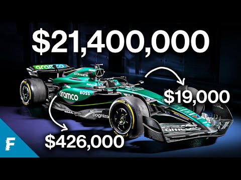How Much Does It Cost To Build An F1 Car?
