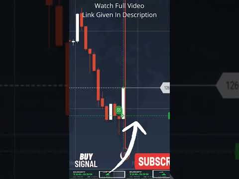 Trading With Binary Options Live Signal| vfxAlert Pro Signal| IQ Option Trading Strategy🔥🔥🔥#Shorts