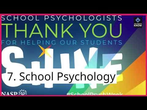 Top 10 Graduate Programs in Psychology