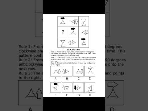Raven's Advanced Progressive Matrices™ Practice Book: IQ Test - Available at AMAZON