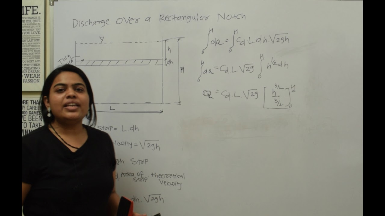 Discharge over a Rectangular Notch | Rectangular Notch Derivation| Notches & weirs| Fluid mechanics
