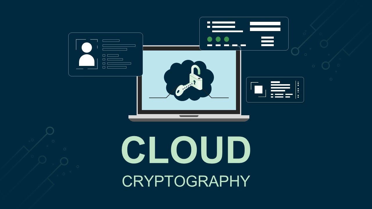 Cloud Cryptography Animated PPT Template
