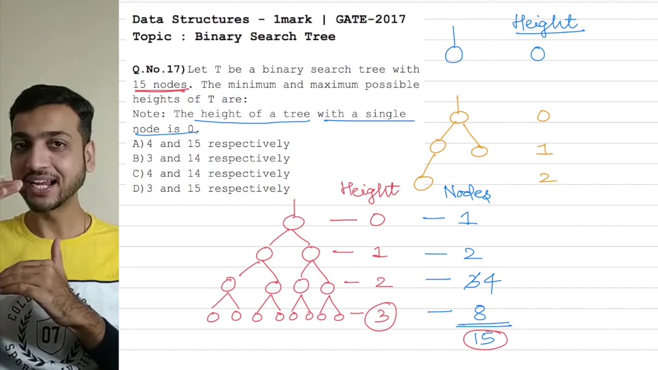 GATE-2017 Solved Qs | Data Structures | Binary Search Tree