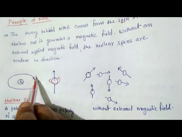 Understanding NMR Spectroscopy: Basic Principles Explained | Galaxy.ai | Galaxy.ai