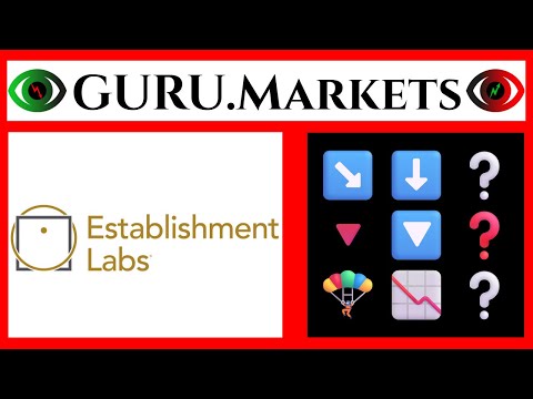 Establishment Labs (ESTA) 🔻 osakeanalyysi ESTA ennuste alkaen GURU.Markets 📉