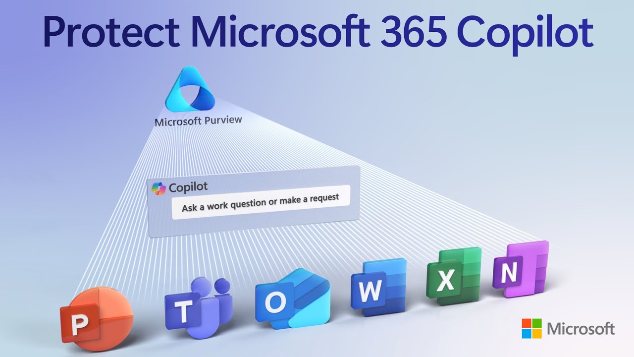 Microsoft Purview Secures Copilot: Data Protection