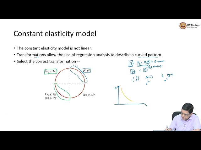 Understanding Constant Elasticity Models through Simple Linear ...