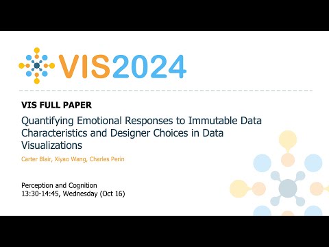 Quantifying Emotional Responses to Immutable Data Characteristics and Designer Choices in Data Visu