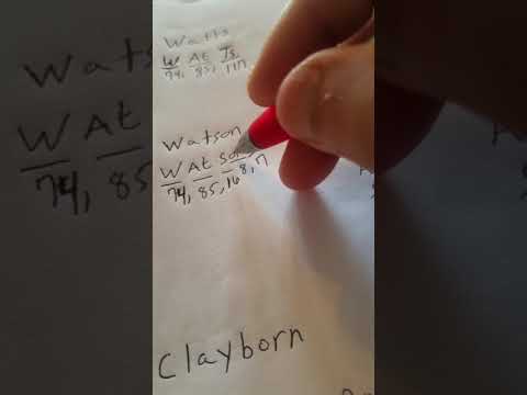 Chemistry. The Periodic Table of Elements. ( people's names and chemical symbols)