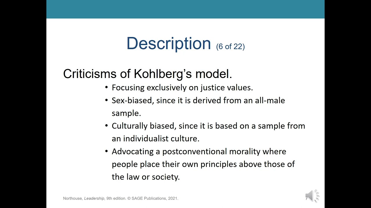 Northouse9e Ch15 PPT First 10 MC pptx