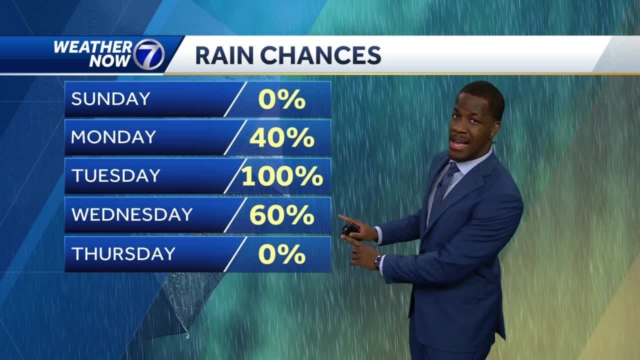 Getting Warmer & Windy to Start Spring