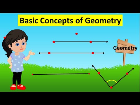 Basic Geometry for Kids Video Lecture - Primary 2