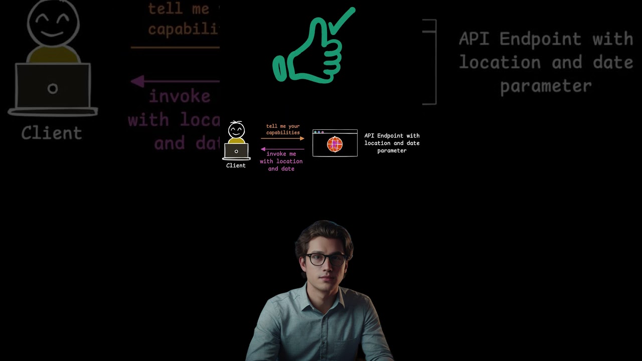 MCP vs Traditional APIs – The Future is Here!