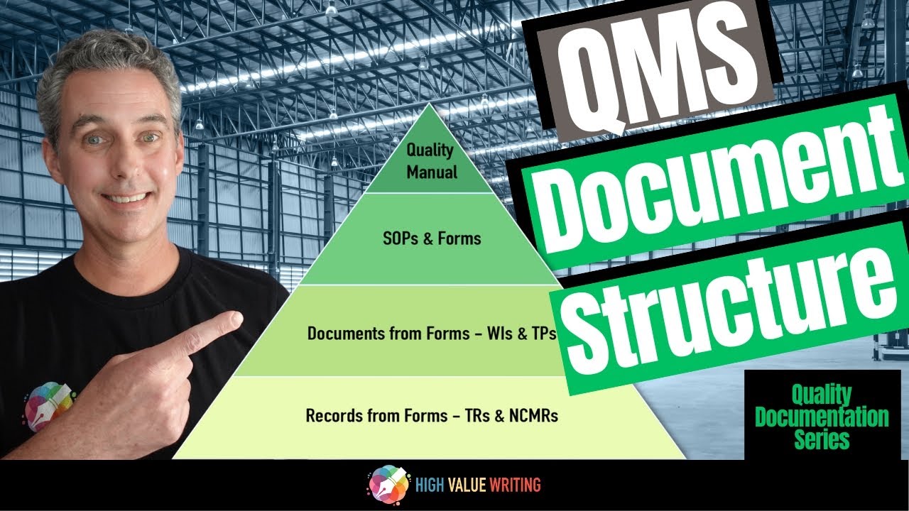Easy Guide to QMS Documentation Structure!