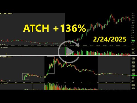 ATCH Stock Replay +136% AtlasClear Holdings Inc Stock Review