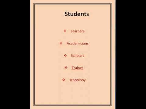 🎯🌏 Boost your IELTS scores.. #paraphrasing #english #vocabulary #cambridge #shorts #synonyms