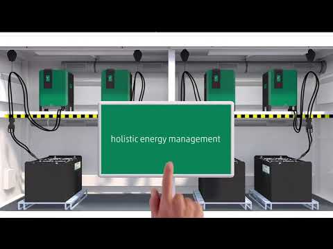 trak | systemizer powercube