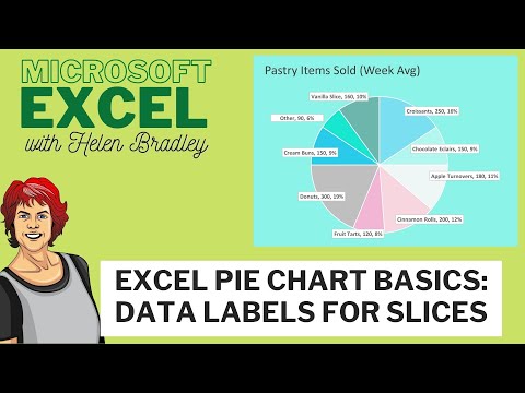 Excel Pie Chart Basics: Add & Format Data Labels