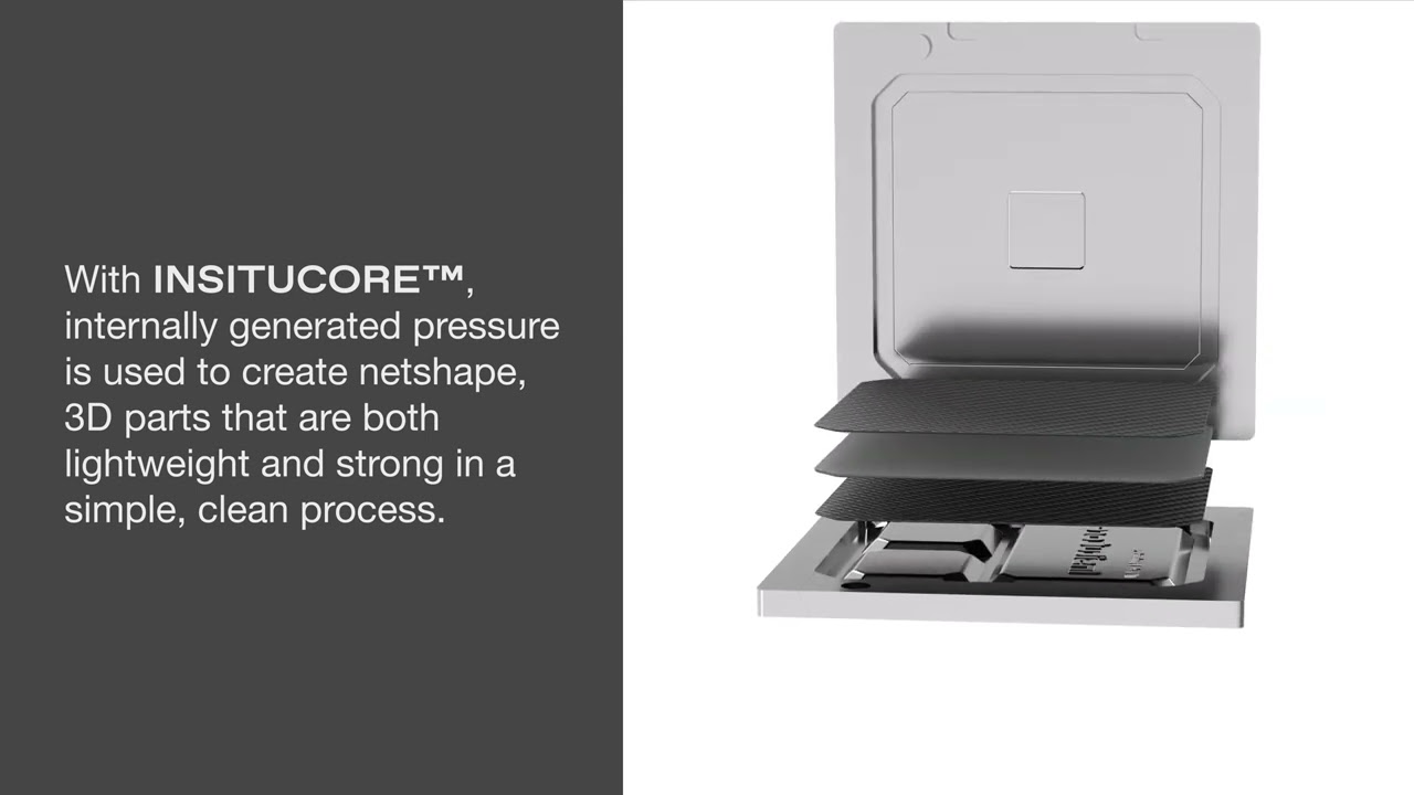 InsituCore® Overview