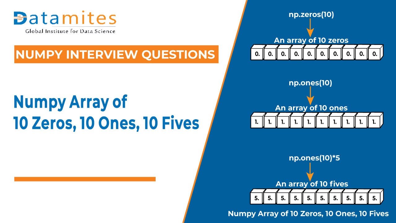 Create Numpy array 10 zeros, 10 ones, 10 fives | Python Numpy Tutorial