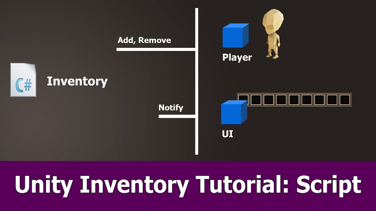 Unity Inventory Script Tutorial