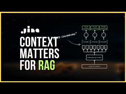 Late Chunking In Long Context Embedding Models | Towards AI