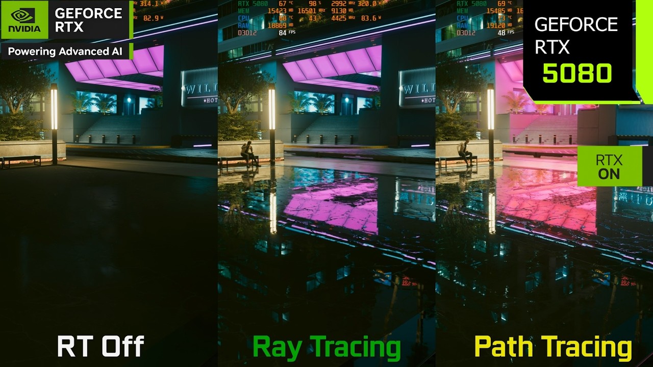 Cyberpunk 2077 Ray Tracing vs Path Tracing - The Ultimate Graphics/Performance Comparison | RTX 5080