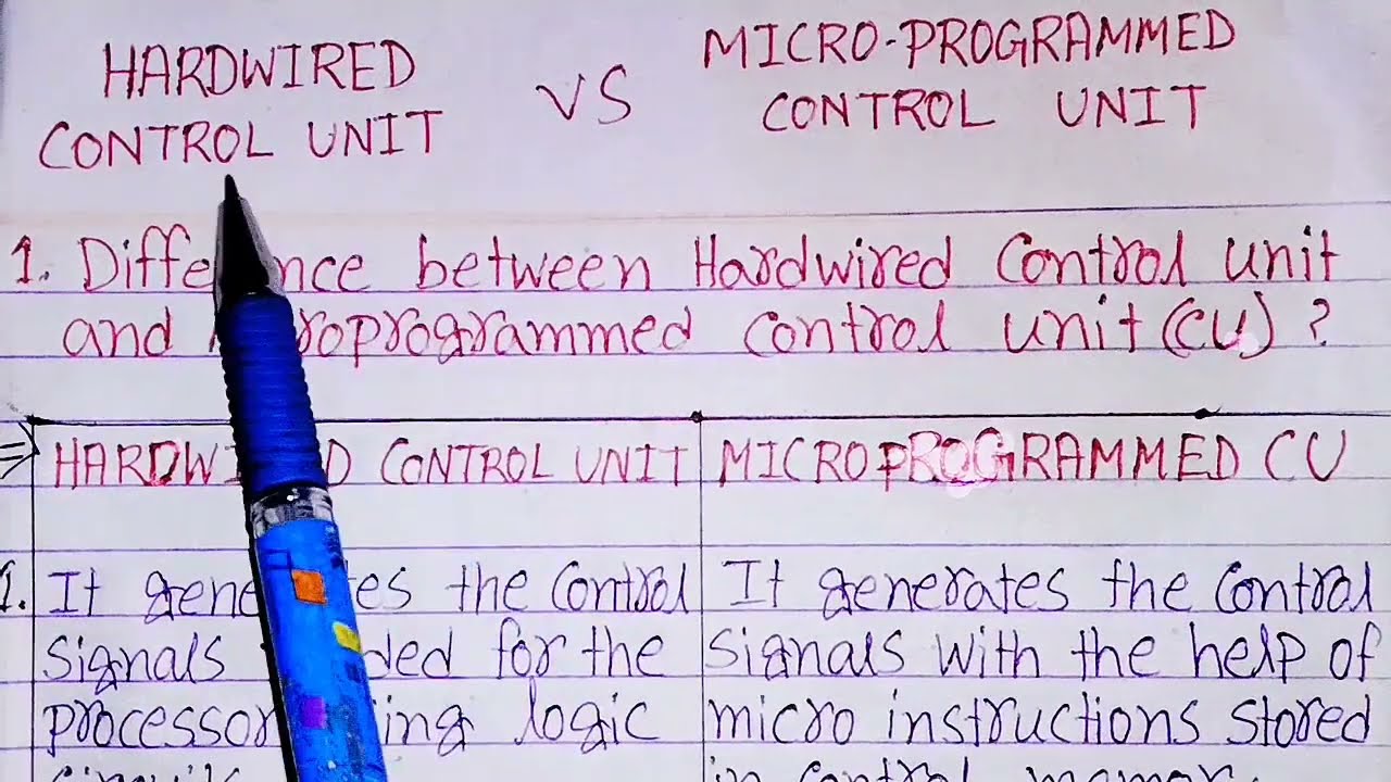 Difference between hardwired control unit and microprogrammed CU|hardwired CU vs microprogrammed CU.