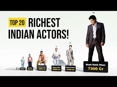 Top 20 Richest Indian Male Actors| 2025 UPDATE| Net Worth Revealed!