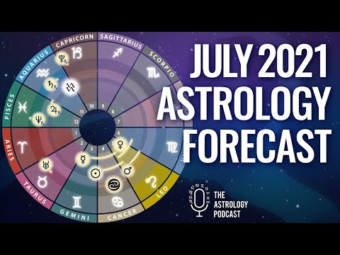 July 2021 Astrology Forecast: Mars ☍ Saturn, Jupiter → Aquarius