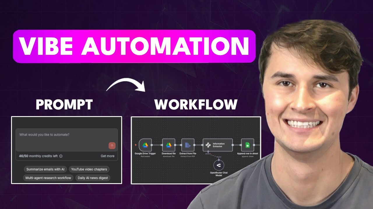 n8n Workflow Builder Review - Worth the Hype?