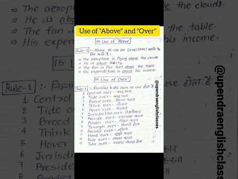 Use of "Above" and "Over" #shorts#trending#preposition#viral@upendraenglishclasses6582 #ytshorts