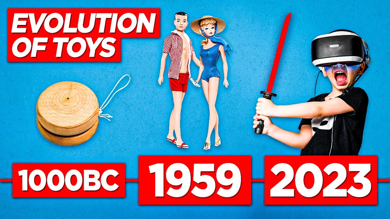 Toys Evolution (4000 BC - 2023)