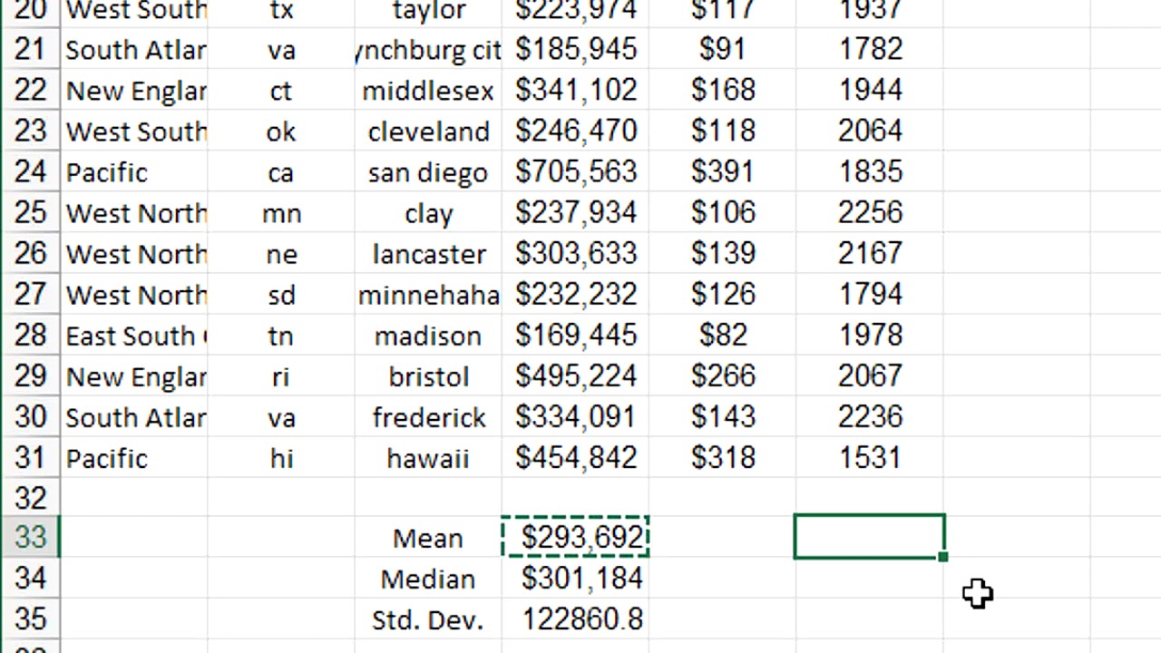 MAT240 - Module 2 Assignment