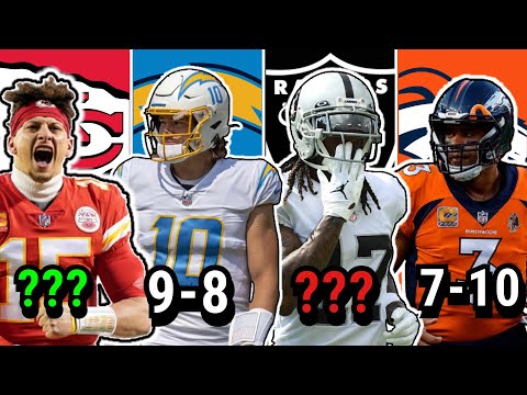 AFC West 2023-24 NFL Record Predictions!