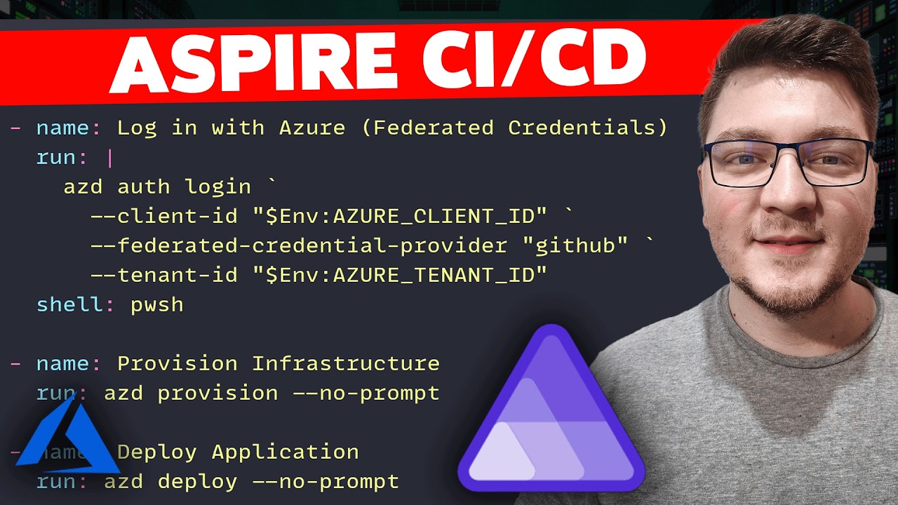 Easily Deploy Aspire to Azure with GitHub Actions