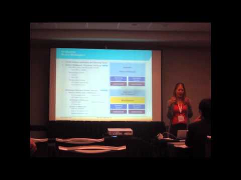 What is Middleware