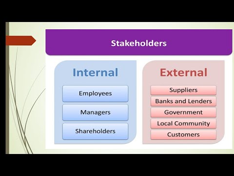 What is Stakeholder?
