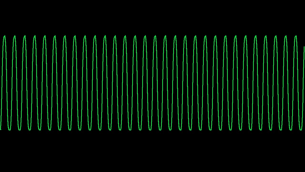 BeepBox Modded's Waveforms