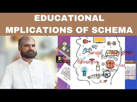 What is Schema in Psychology? Its major Types & Educational Implications