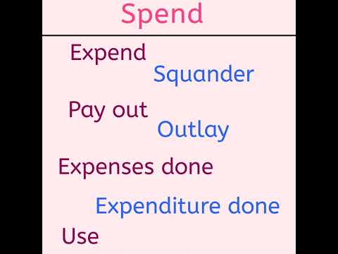 Synonyms of SPEND for IELTS students: #synonyms #ieltsvocabulary #ielts #shorts #shortvideos